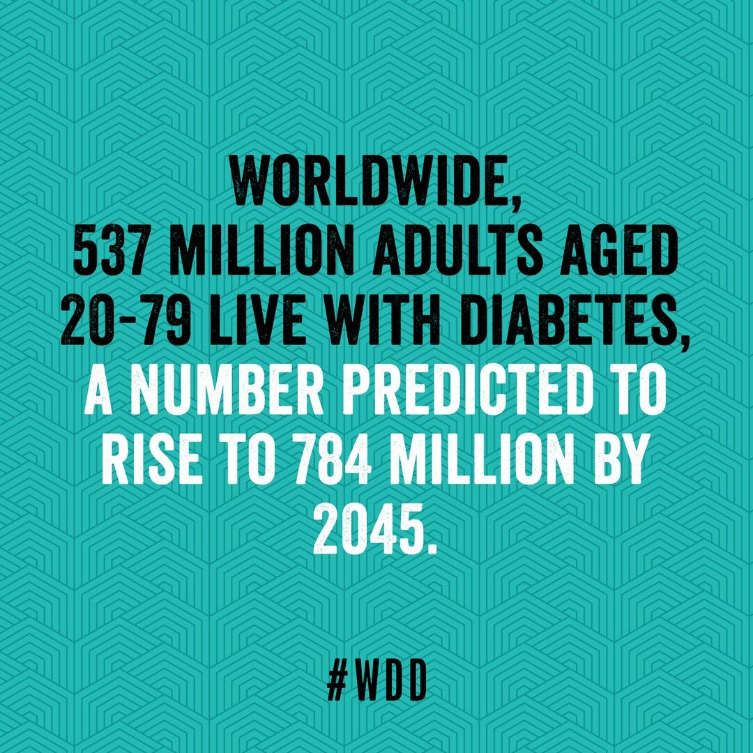 CCI SA – Centre for Community Impact