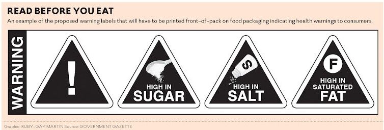 CCI SA – Centre for Community Impact